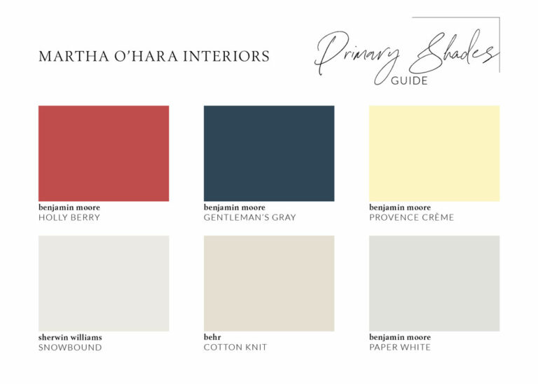 Our Favorite Paint Colors & Color Combinations - O'Hara Interiors
